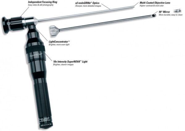 Hawkeye Pro Rigid – ISA Technology